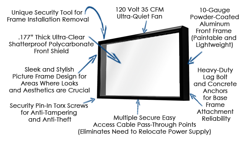 The TV Shield PRO Lite: Indoor TV Enclosure