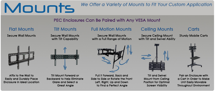 Shop TV Wall Mounts | The TV Shield