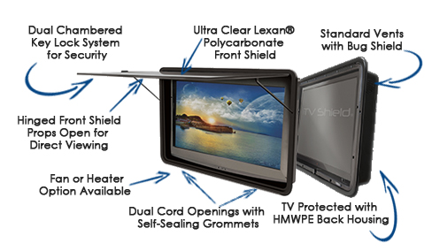 TV Enclosures - Residential Series - The Screen Protector